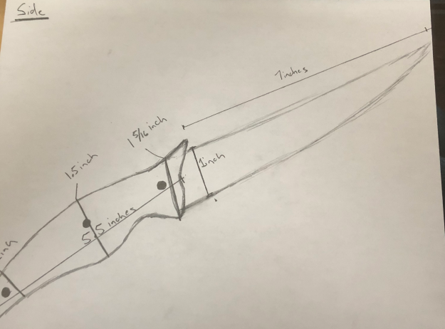 About Us – SORD Fishing Products